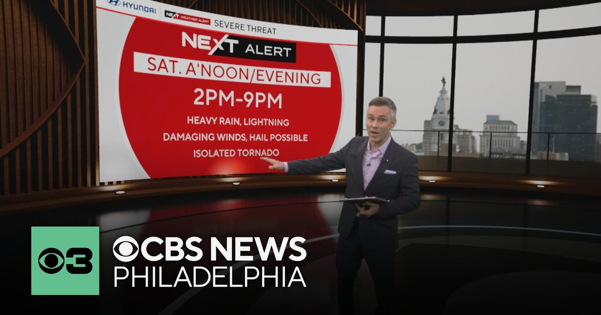 Enjoy Friday’s weather as possible storms are moving in the Philly ...