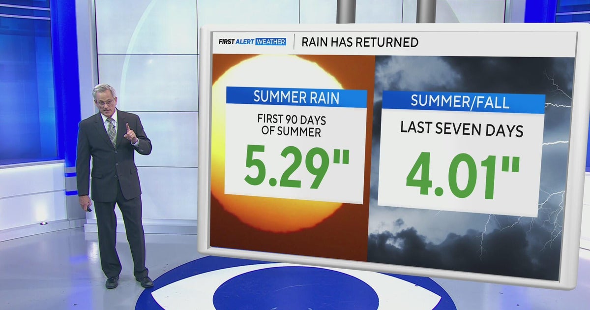 Cooler temps and storms signal late-summer weather shift in North Texas ...