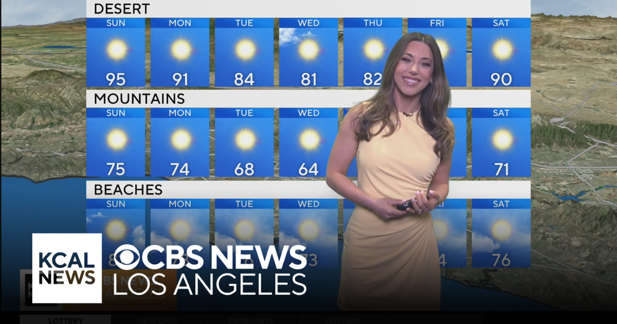 Alex Biston's 6 a.m. forecast | NEXT Weather - CBS Los Angeles