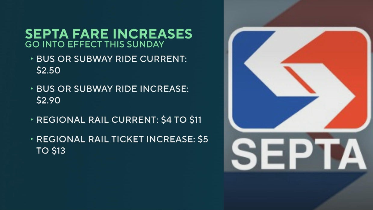 SEPTA restoring to full service, implementing fare increases on Sunday ...