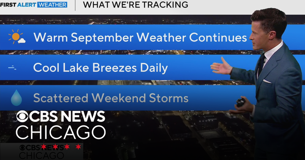 Warm weather continues leading to storm chances by weekend - CBS Chicago