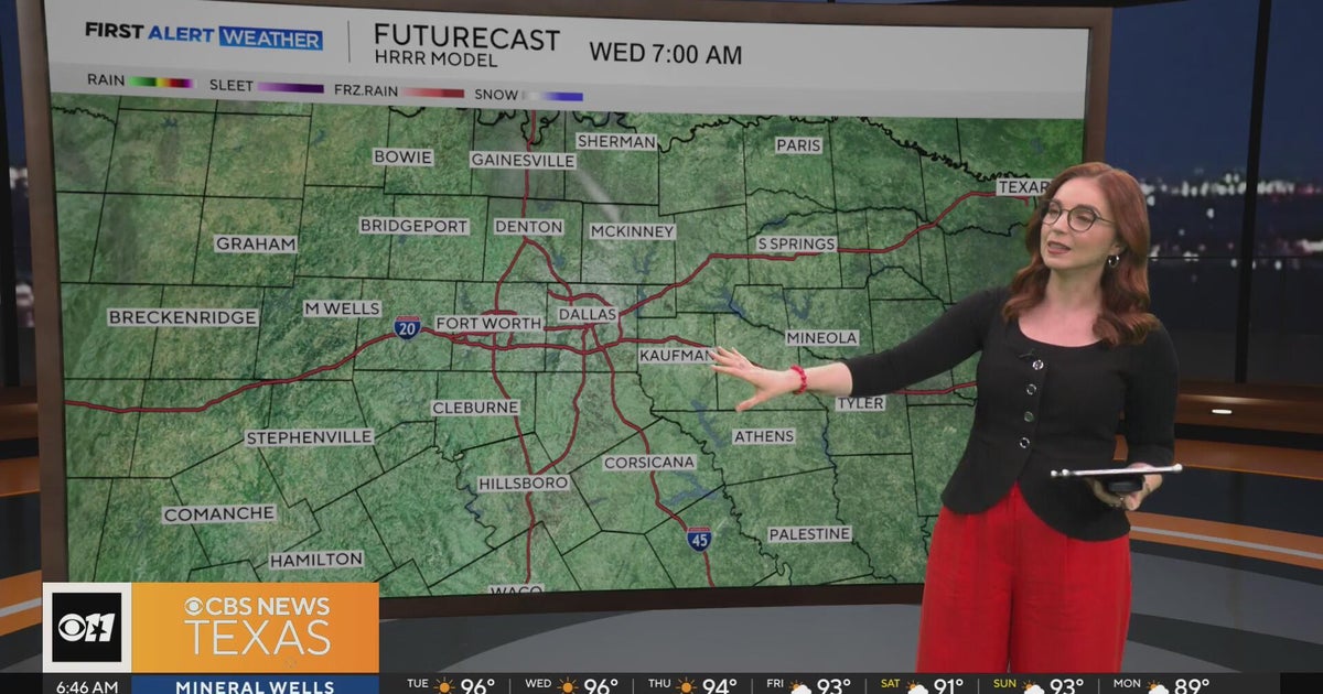 Hot weather sticking around North Texas with rain chances coming ...