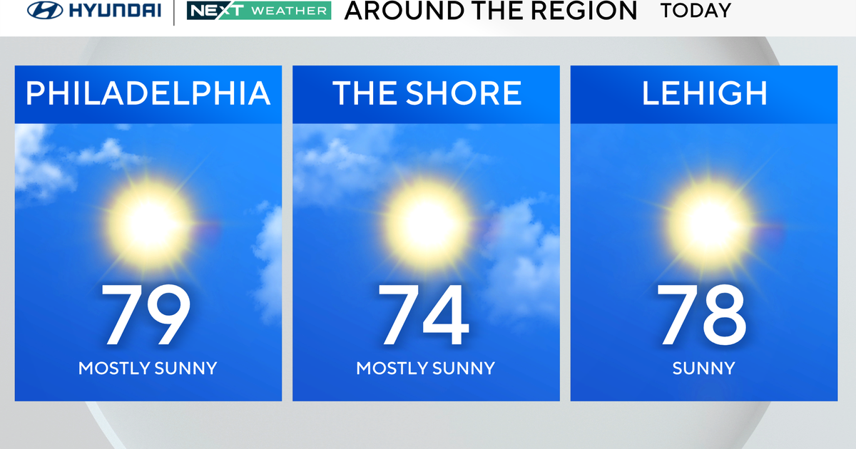 Pleasant weekend ahead in Philadelphia area, fall officially arrives ...