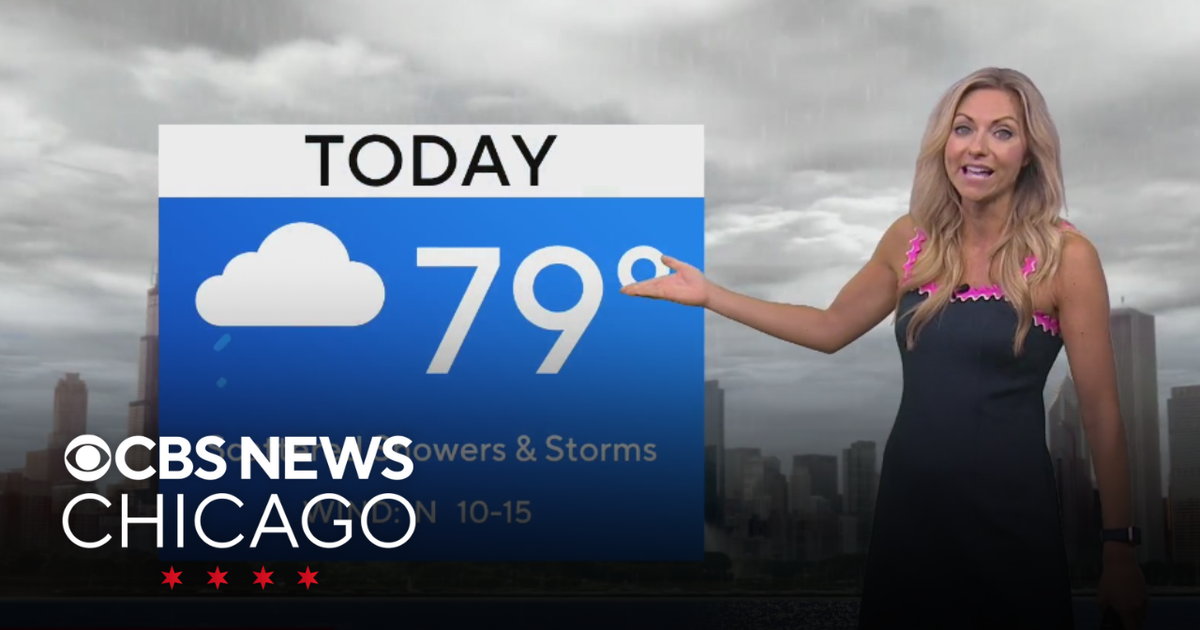 Weekend showers and storms - CBS Chicago