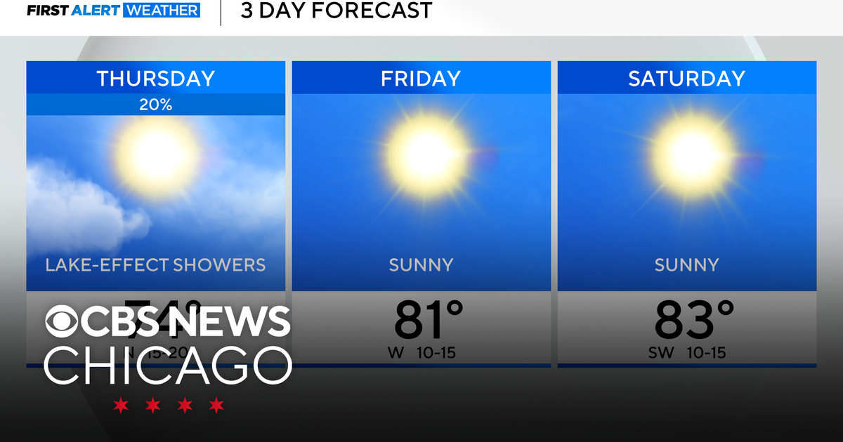 Chicago weather: Sunny and mild with lake effect showers Thursday - CBS ...
