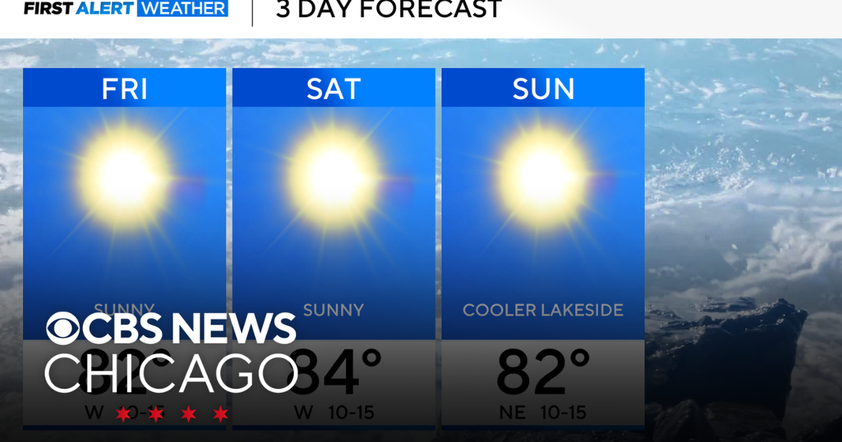 Highs return to the 80s - CBS Chicago