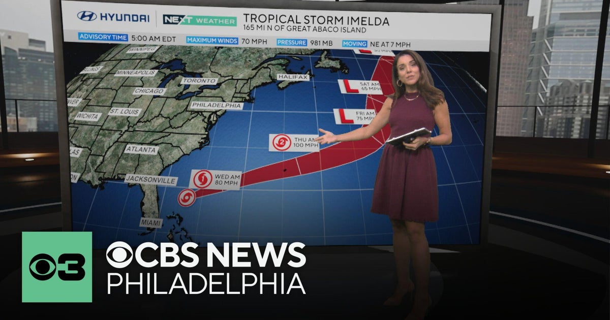 Humid weather to end September, cool start to October with clouds from ...