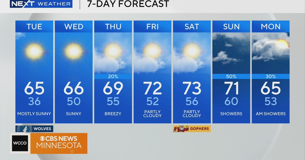 NEXT Weather: 6:30 a.m. report for Minnesota from Oct. 7, 2025 - CBS ...
