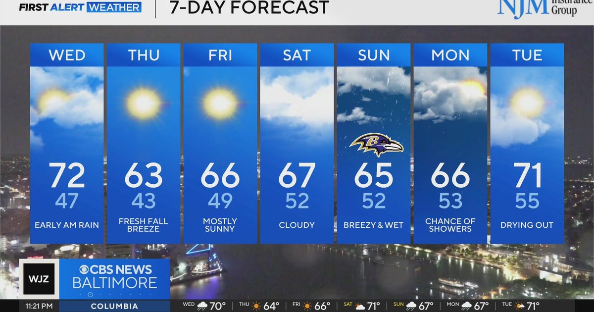 Rainy weather in Maryland Wednesday morning - CBS Baltimore