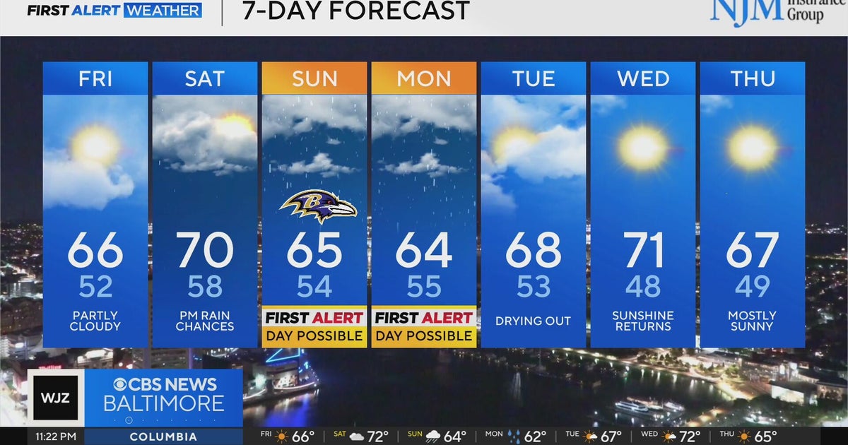 Nor'easter to bring weekend rain and wind to Maryland - CBS Baltimore