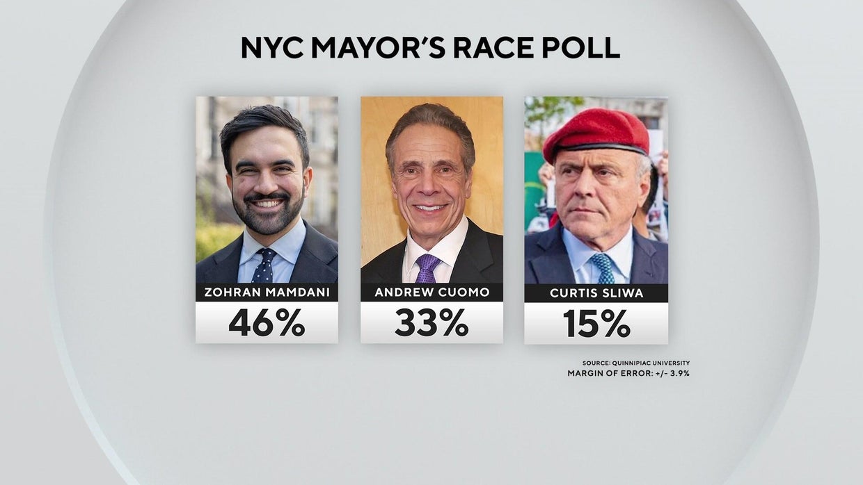 Mamdani, Cuomo and Sliwa face off in 1st NYC mayoral debate