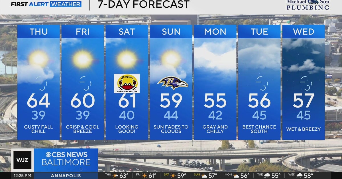 Chilly, fall weather continues in Maryland ahead of possible storm ...