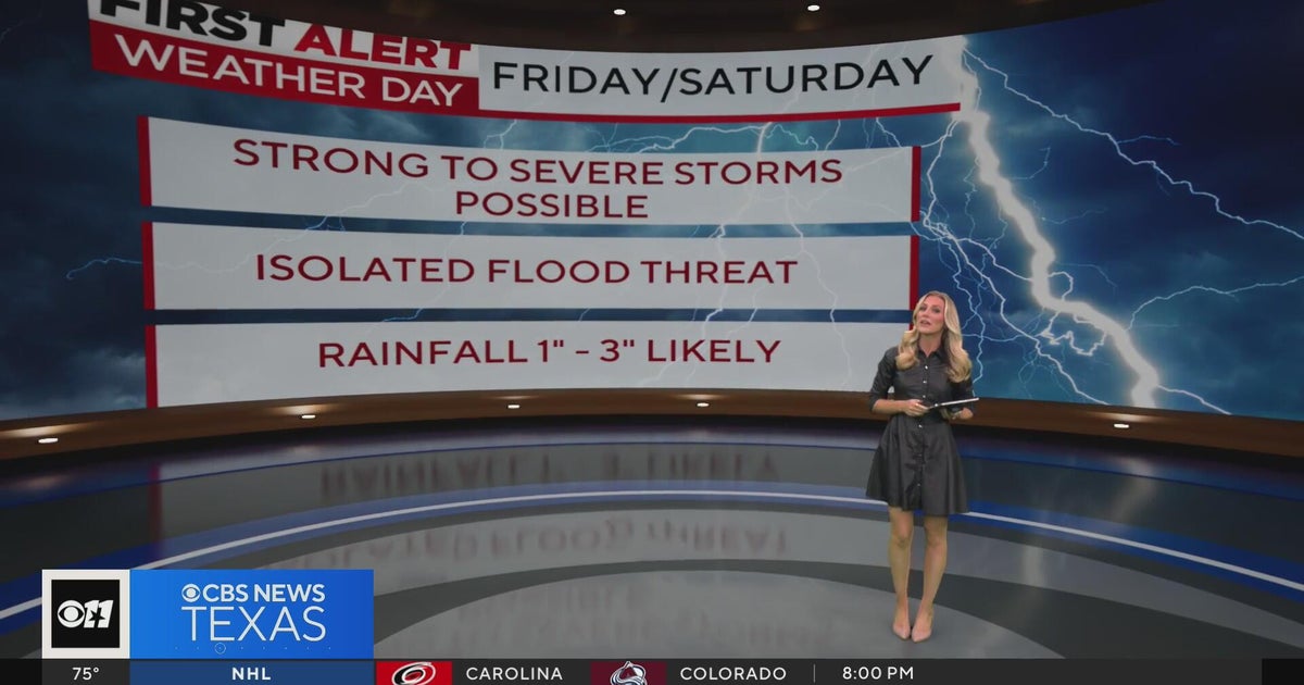 First Alert Weather days Friday and Saturday in North Texas - CBS Texas