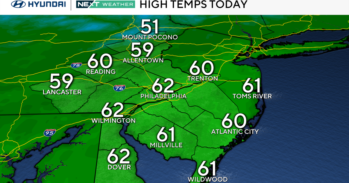 Cool, fall Sunday with partly sunny skies in the Philadelphia area ...
