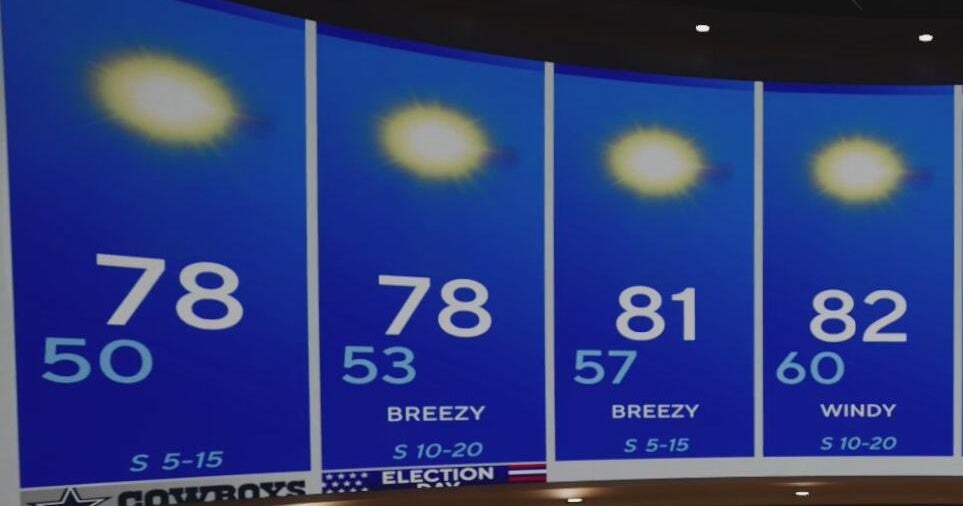 Sunny Warm Week Ahead For Dfw Cbs Texas