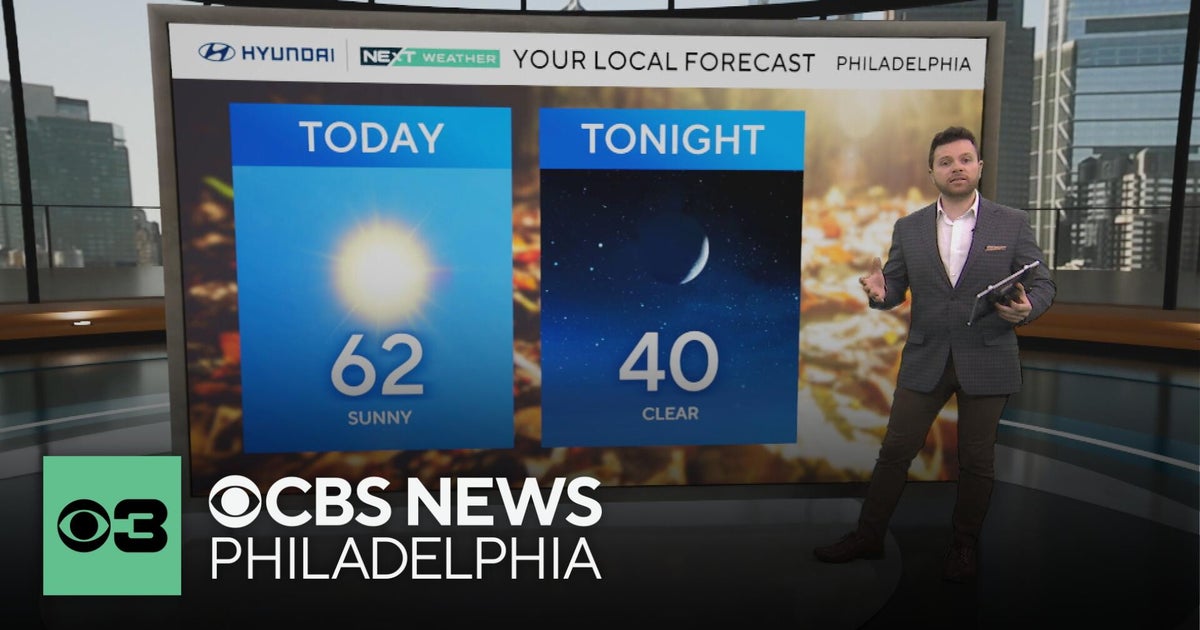 Clear and seasonable Election Day weather around the Philadelphia area ...