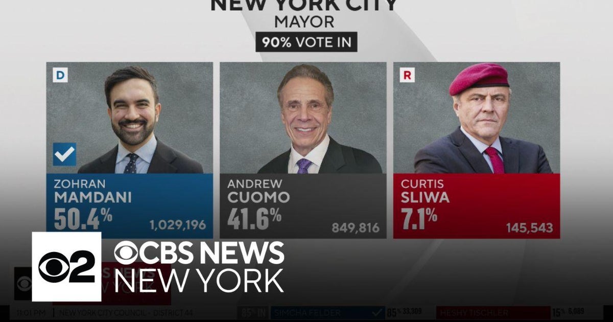 CBS News projects Zohran Mamdani as winner in NYC mayoral race | Team ...