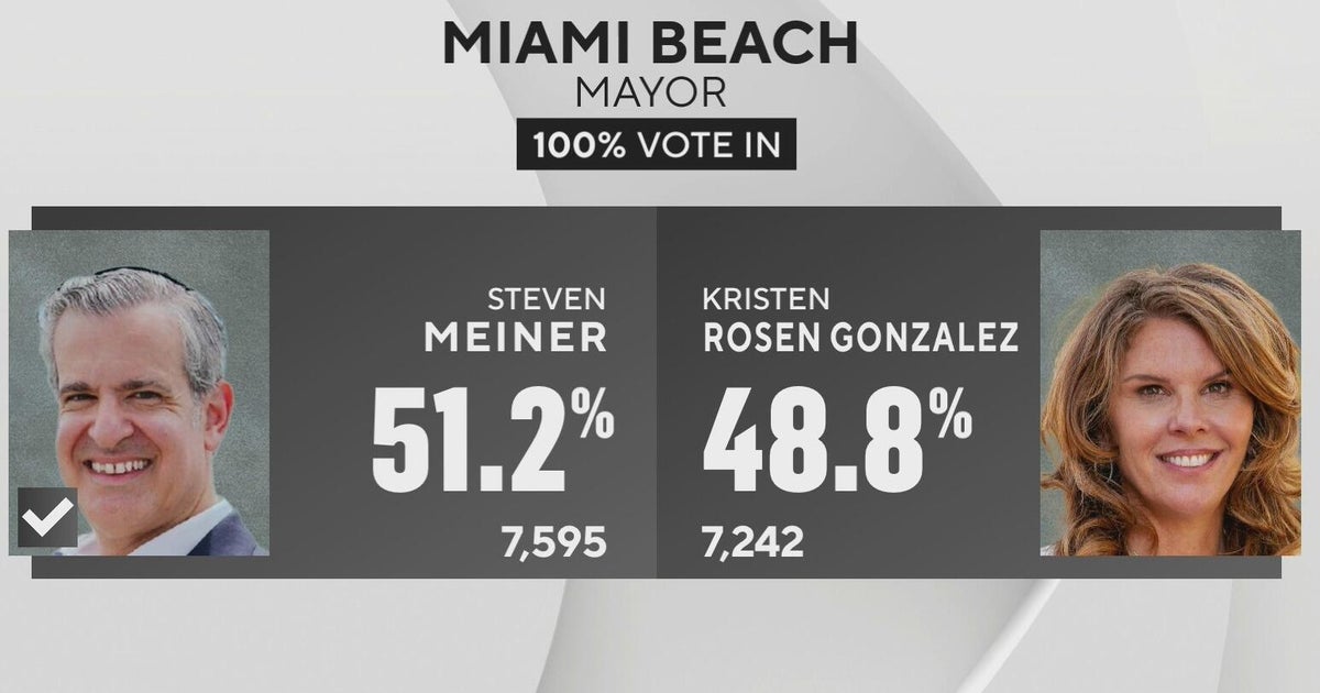 Steven Meiner narrowly wins reelection in one of Miami Beach’s most ...