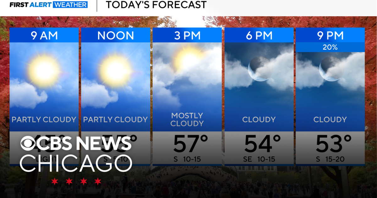 Highs near 60 linger Thursday before cooldown - CBS Chicago