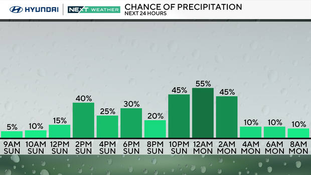 Bokep indo baru tante