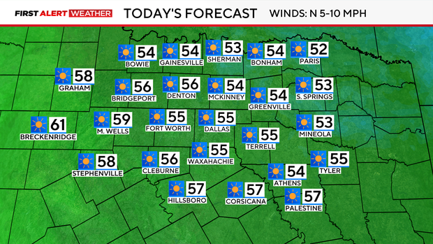 Monday starts off with freezing temperatures across North Texas ...