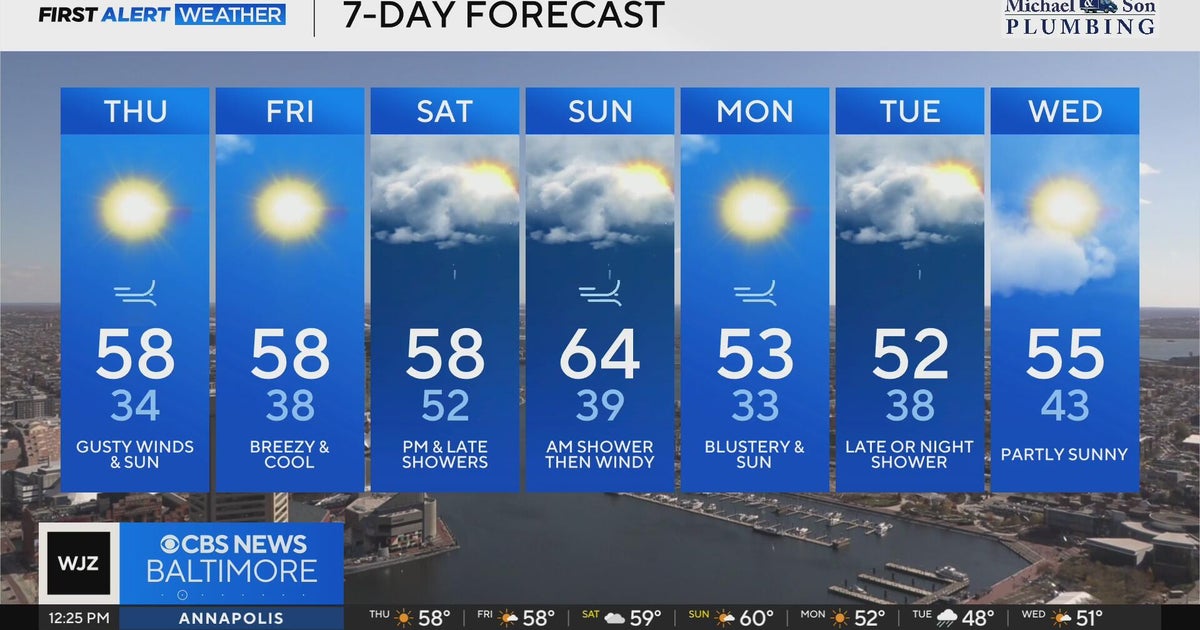 Brisk weather in Maryland through Friday, showers return late Saturday ...