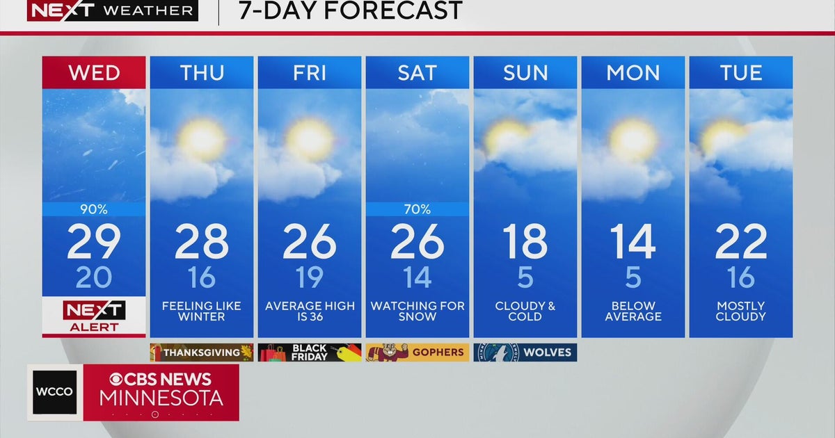 NEXT Weather: 6:30 a.m. report for Minnesota from Nov. 26, 2025 - CBS ...