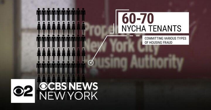 NYCHA-related complaints to Dept. of Investigation have nearly doubled ...