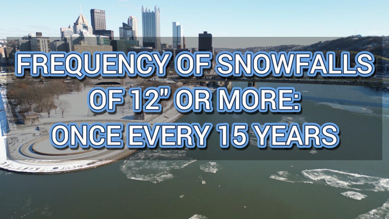 Which Pittsburgh generation owns the bragging rights to snowfall? Hey ...