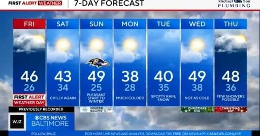 Alert Day Friday for morning wet weather in Maryland - CBS Baltimore