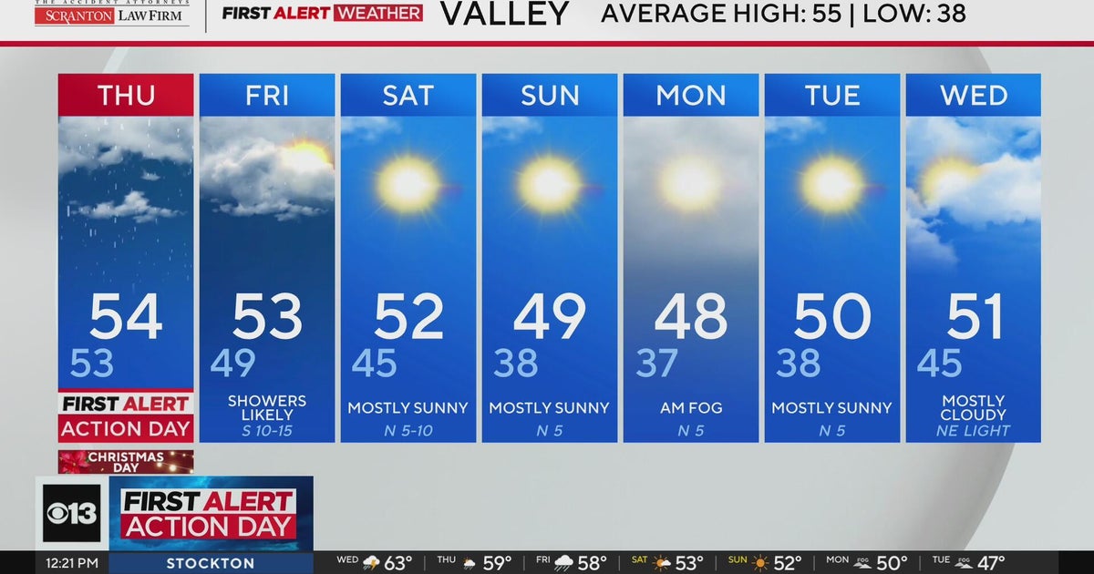 Northern California's Christmas Eve afternoon weather forecast - CBS ...