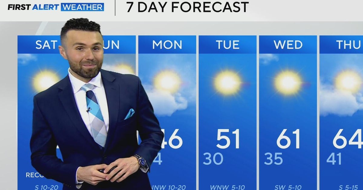 North Texas may see record high before cooldown by New Year's Eve - CBS ...