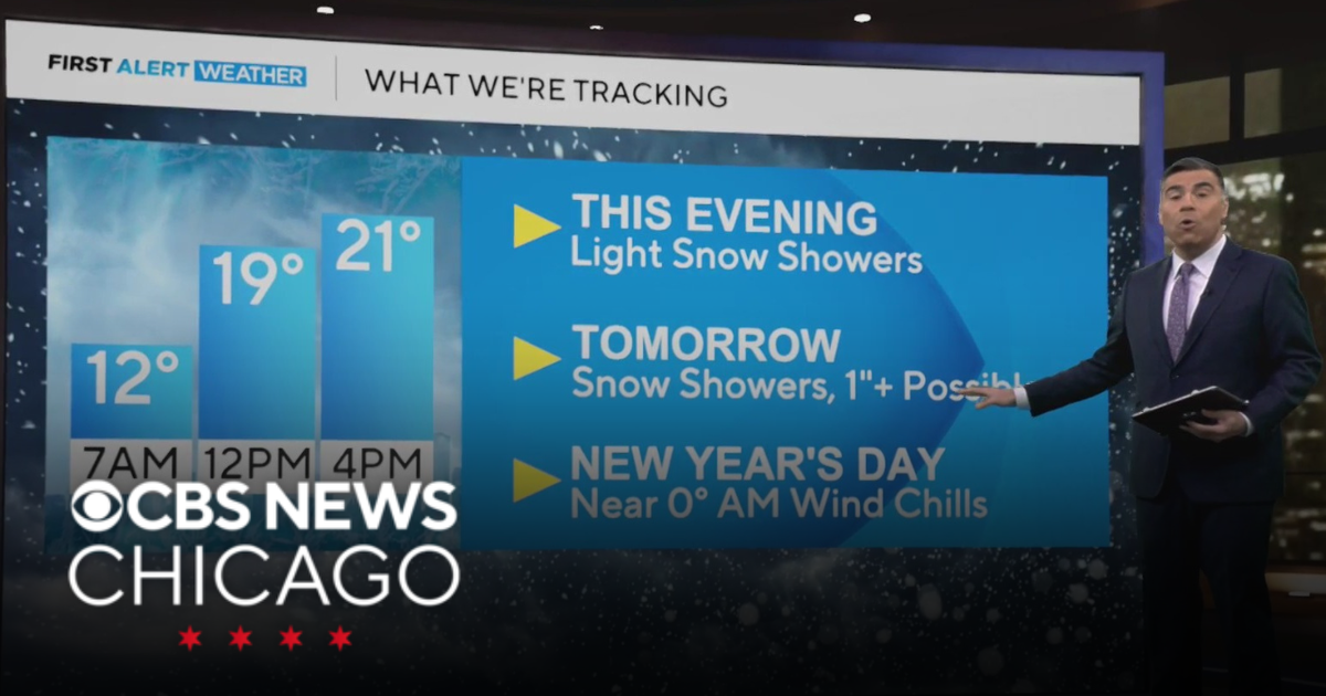 Light snow showers, potential slick spots for Chicago area - CBS Chicago
