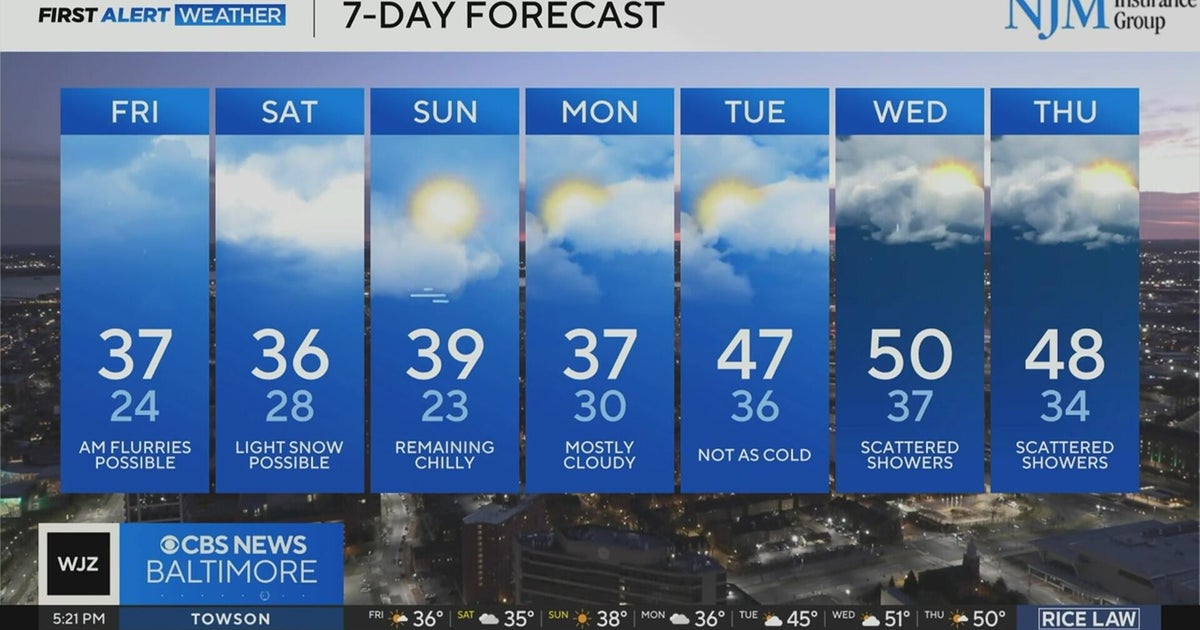 Cold weather, chances of light snow continue in Maryland - CBS Baltimore