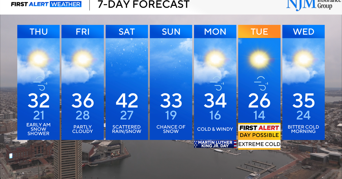 Freezing cold, breezy Thursday across Maryland - CBS Baltimore