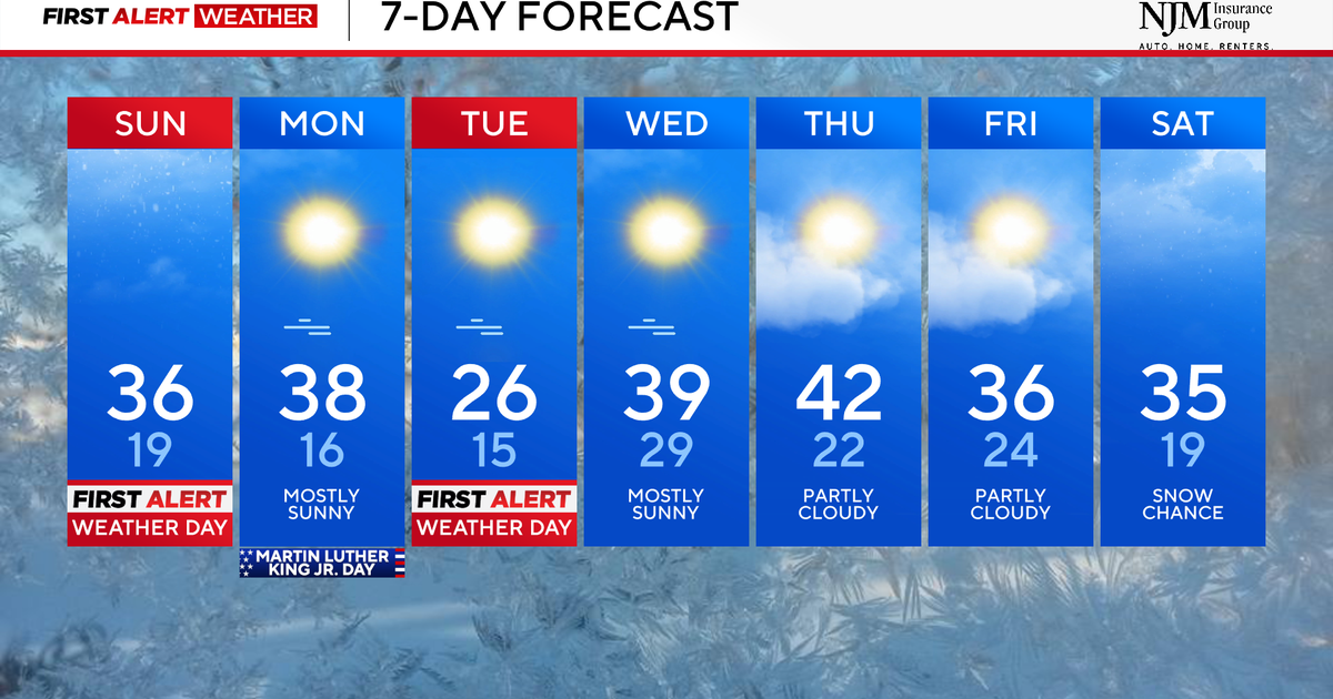Snow expected Sunday afternoon before bitter cold - CBS Baltimore