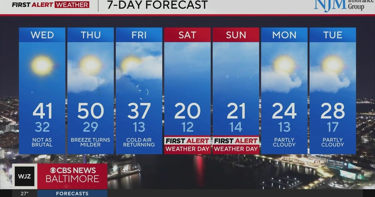Weather warm-up expected in Maryland Wednesday ahead of potential ...