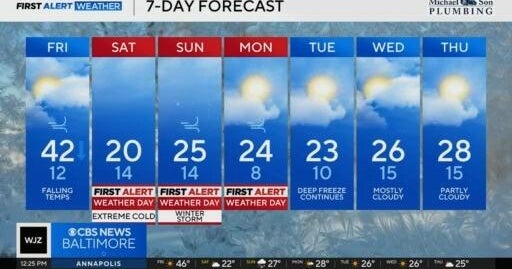 Temperatures plummet into teens Friday night, Winter Weather Warning ...