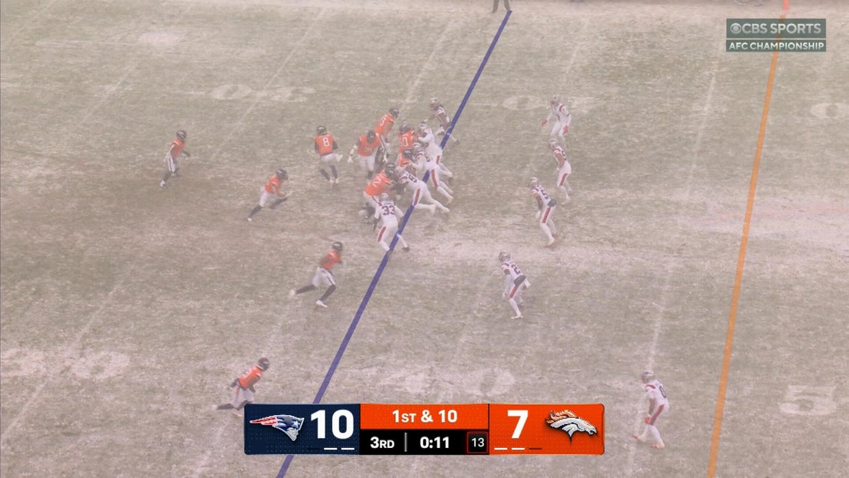 Snow moves in during Denver Broncos game, temperatures drop into the ...