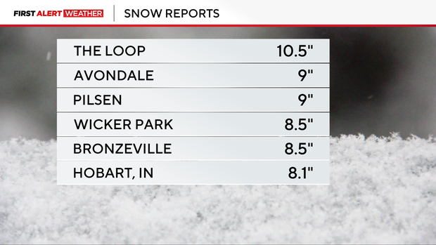 Cold Weather Advisory for -15 to -25 wind chills through Monday morning ...