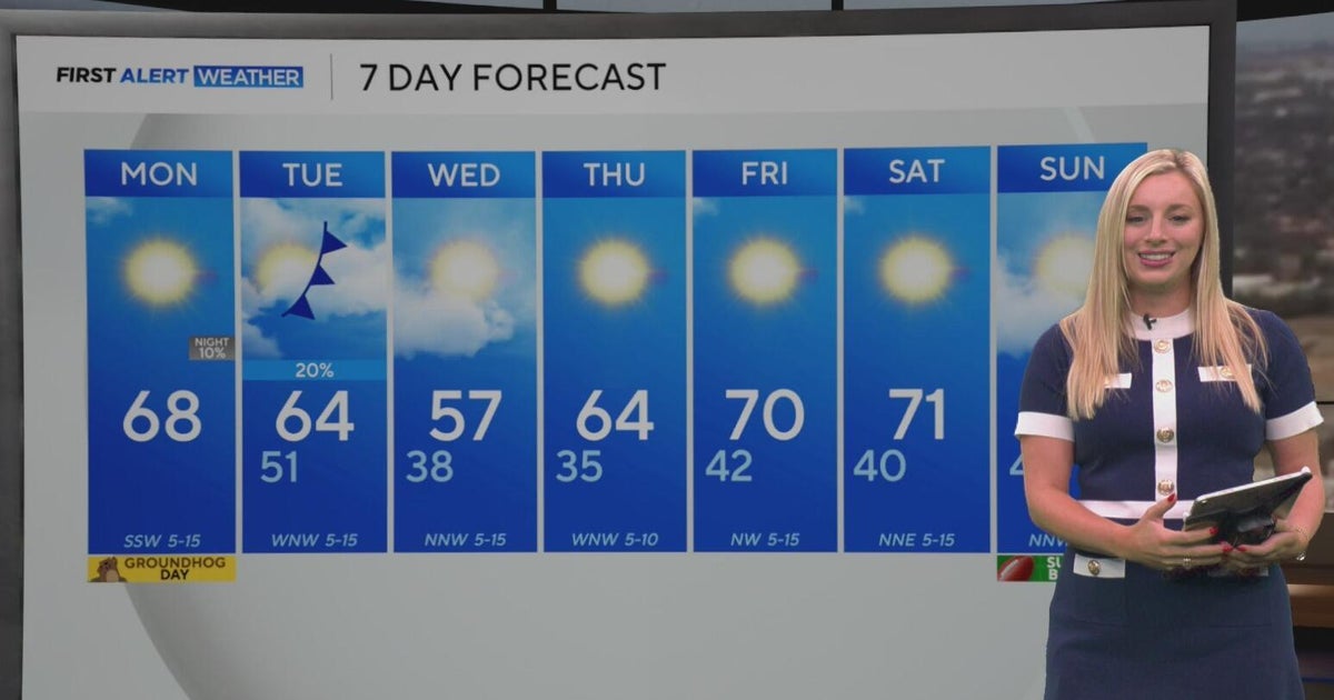 Winter weather moves out this week as North Texas temperatures rebound ...