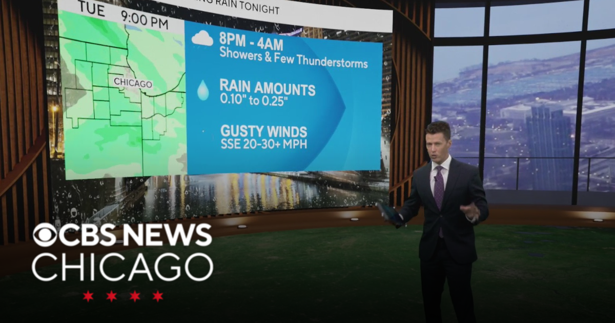 Tracking overnight showers, thunderstorms in Chicago - CBS Chicago