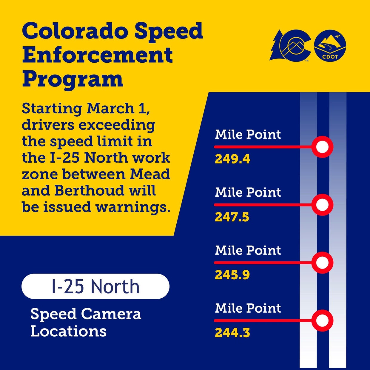 I-25 speed enforcement program in Northern Colorado begins in March ...