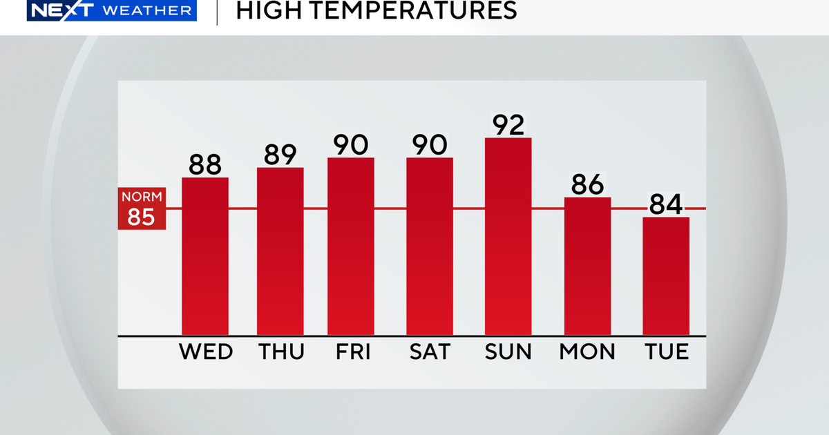 South Florida sizzling Tuesday and Wednesday as Highway 41 Fire ...