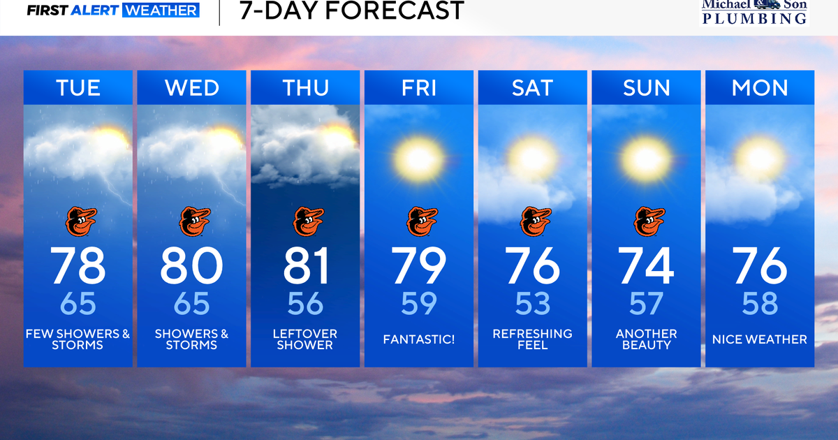 More wet weather tonight, storms in Maryland on Wednesday - CBS Baltimore