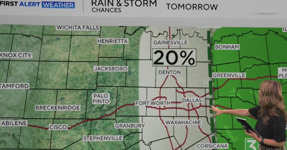 Hot and humid conditions continue as rain chances return this weekend ...
