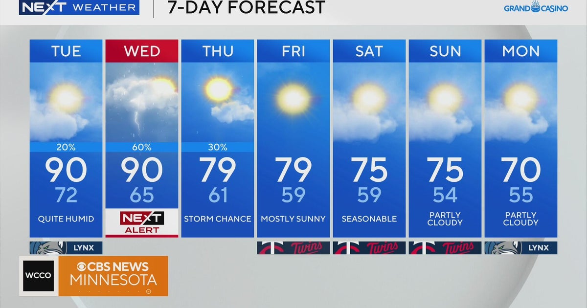 NEXT Weather: 5 a.m. report for Minnesota from June 9, 2026 - CBS Minnesota