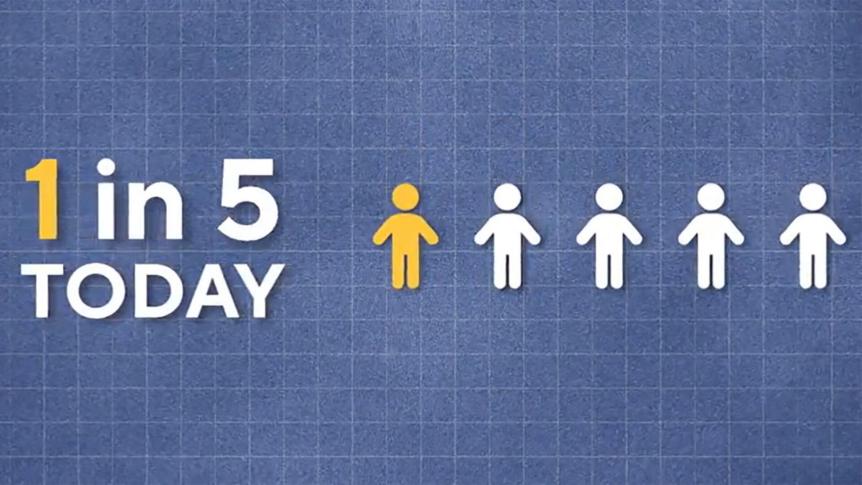 Fighting childhood obesity, for a healthier, longer life - CBS News